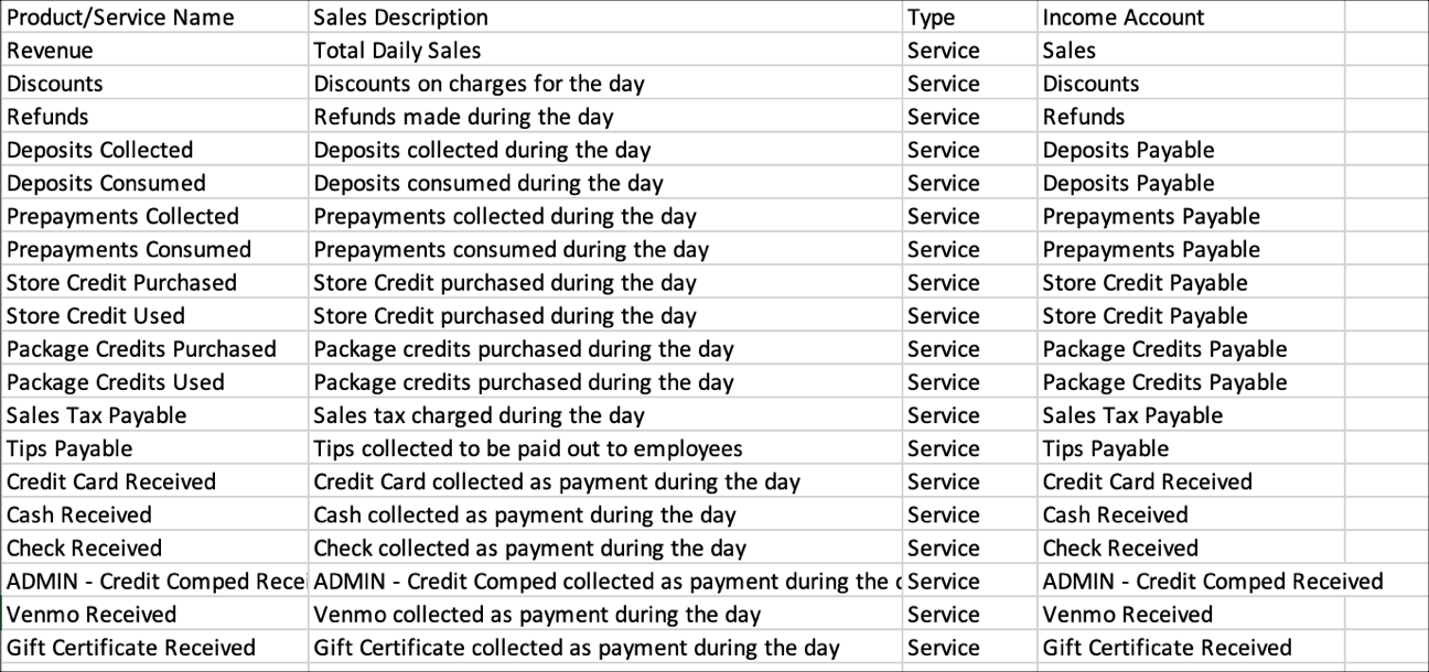 Import Your Products & Services (How-To) – Gingr