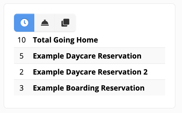 Widgets (Reference) – Gingr