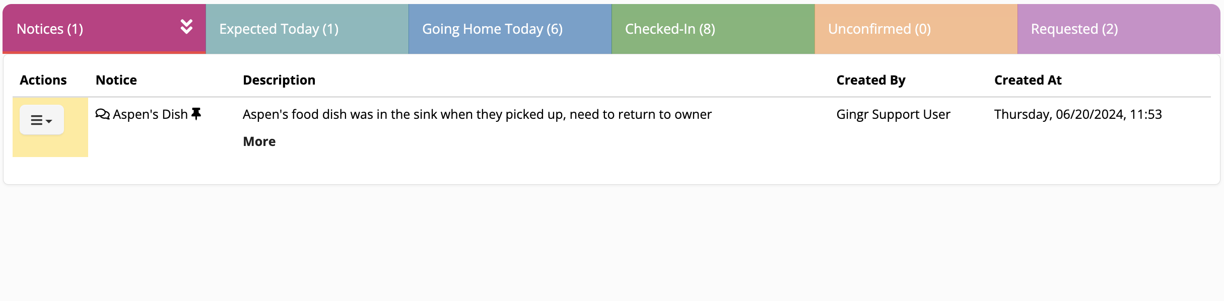 Main Dashboard Sections (Reference) – Gingr