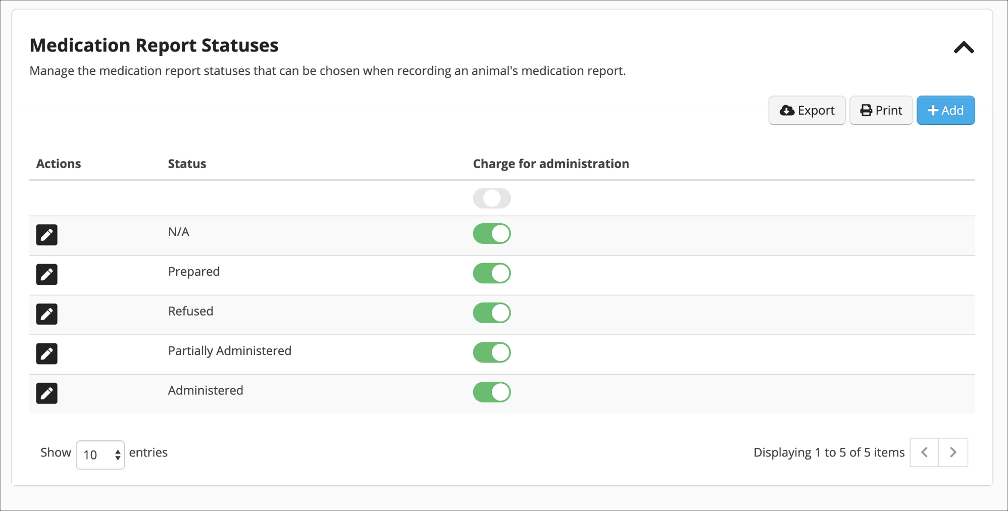 Set Up Medication Statuses (How-To) – Gingr
