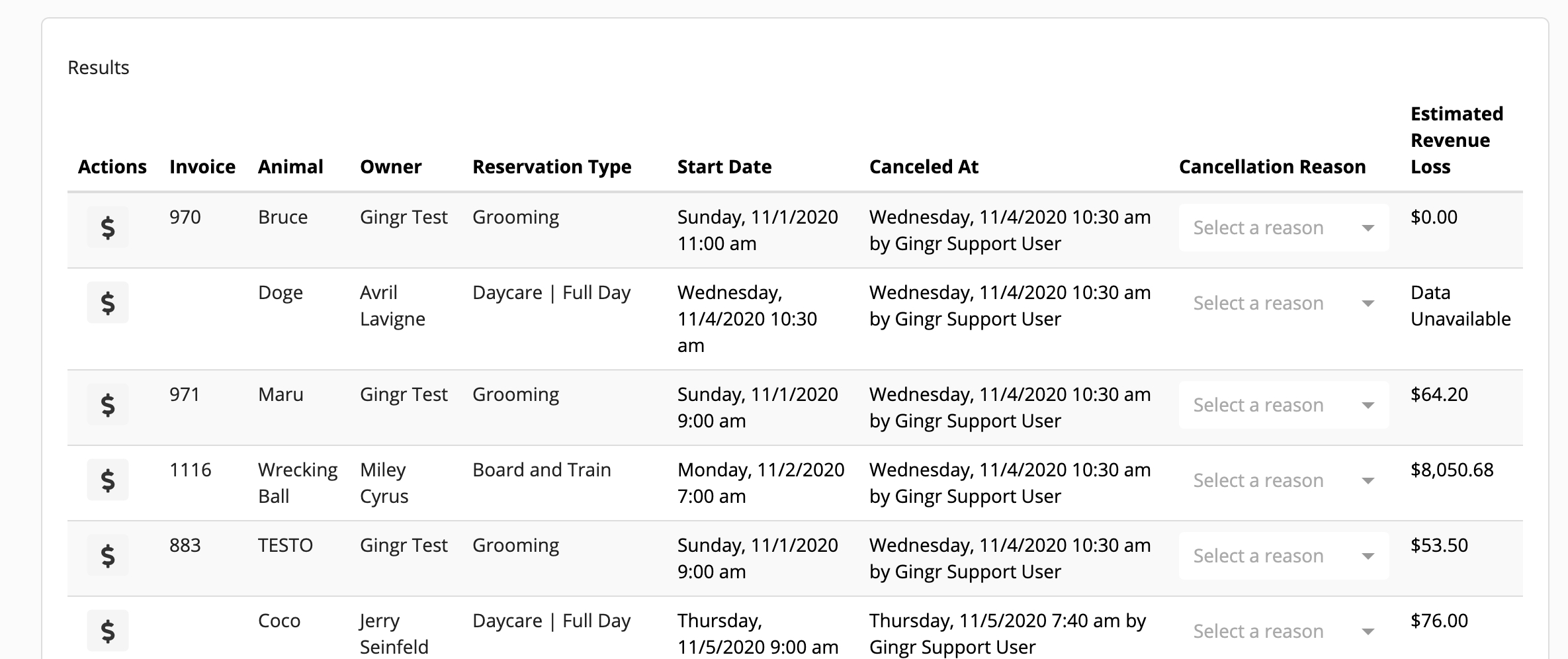 Cancellations by Date Range Report (Reference) – Gingr