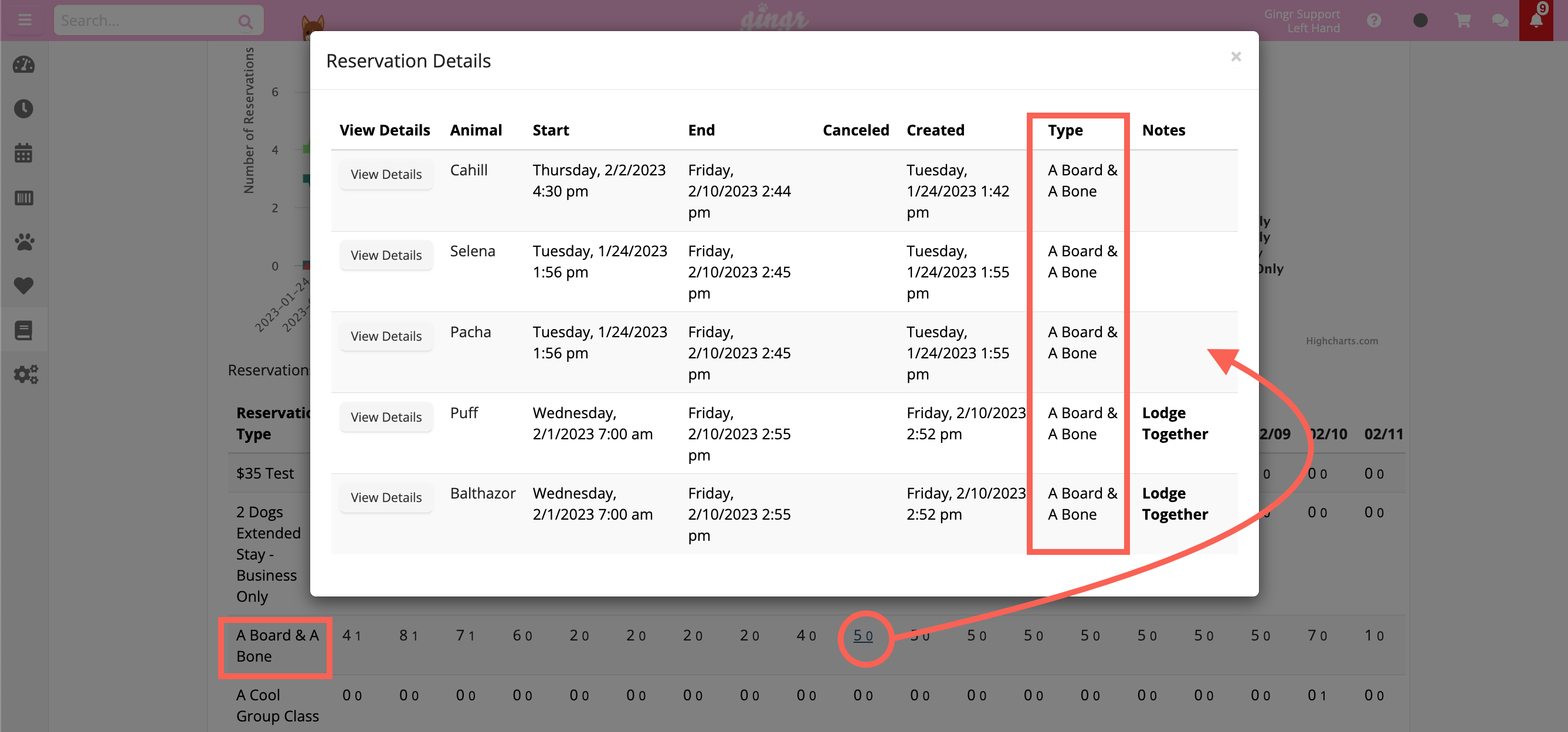 Occupancy by Day Report (Reference) – Gingr
