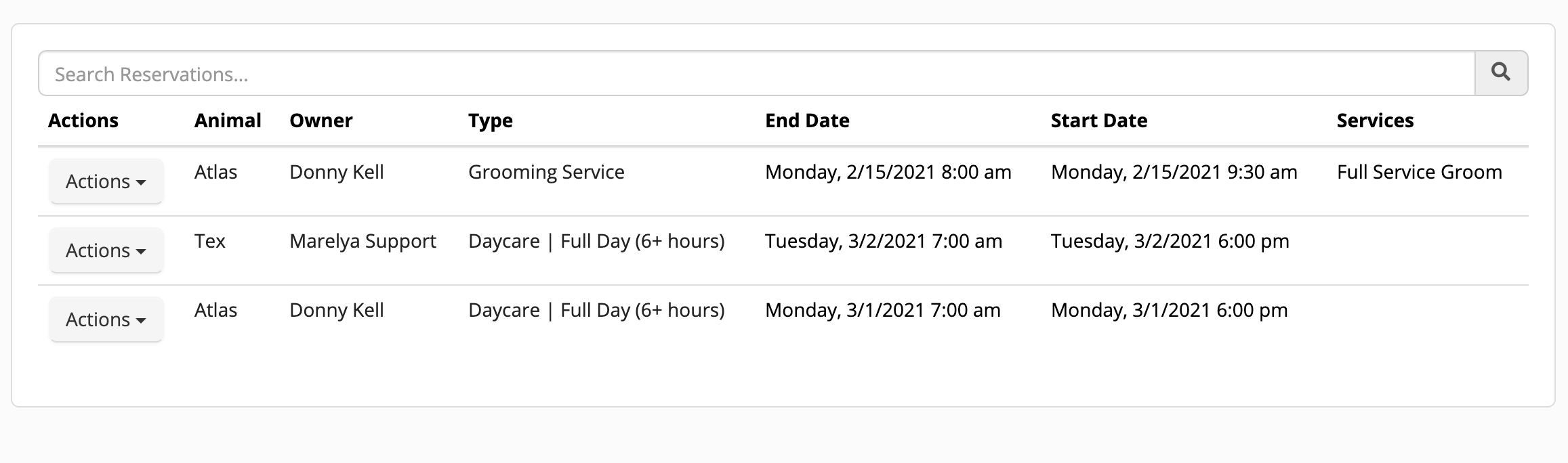 No Shows Report (Reference) – Gingr