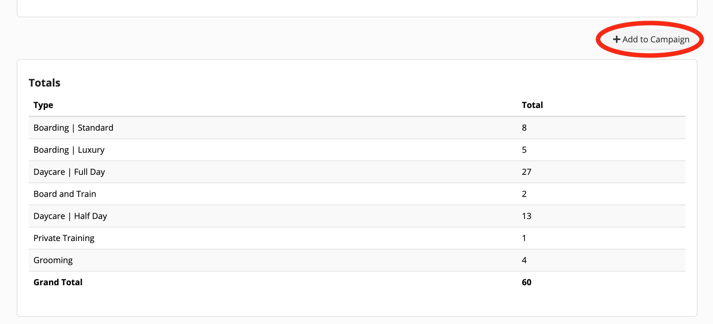 Reservations by Date Range Report (Reference) – Gingr