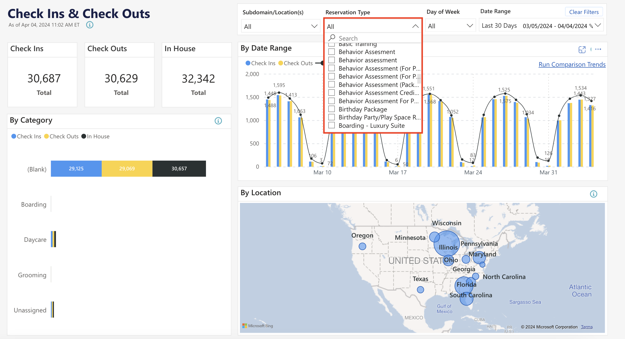 Check Ins & Check Outs Report (Reference) – Gingr