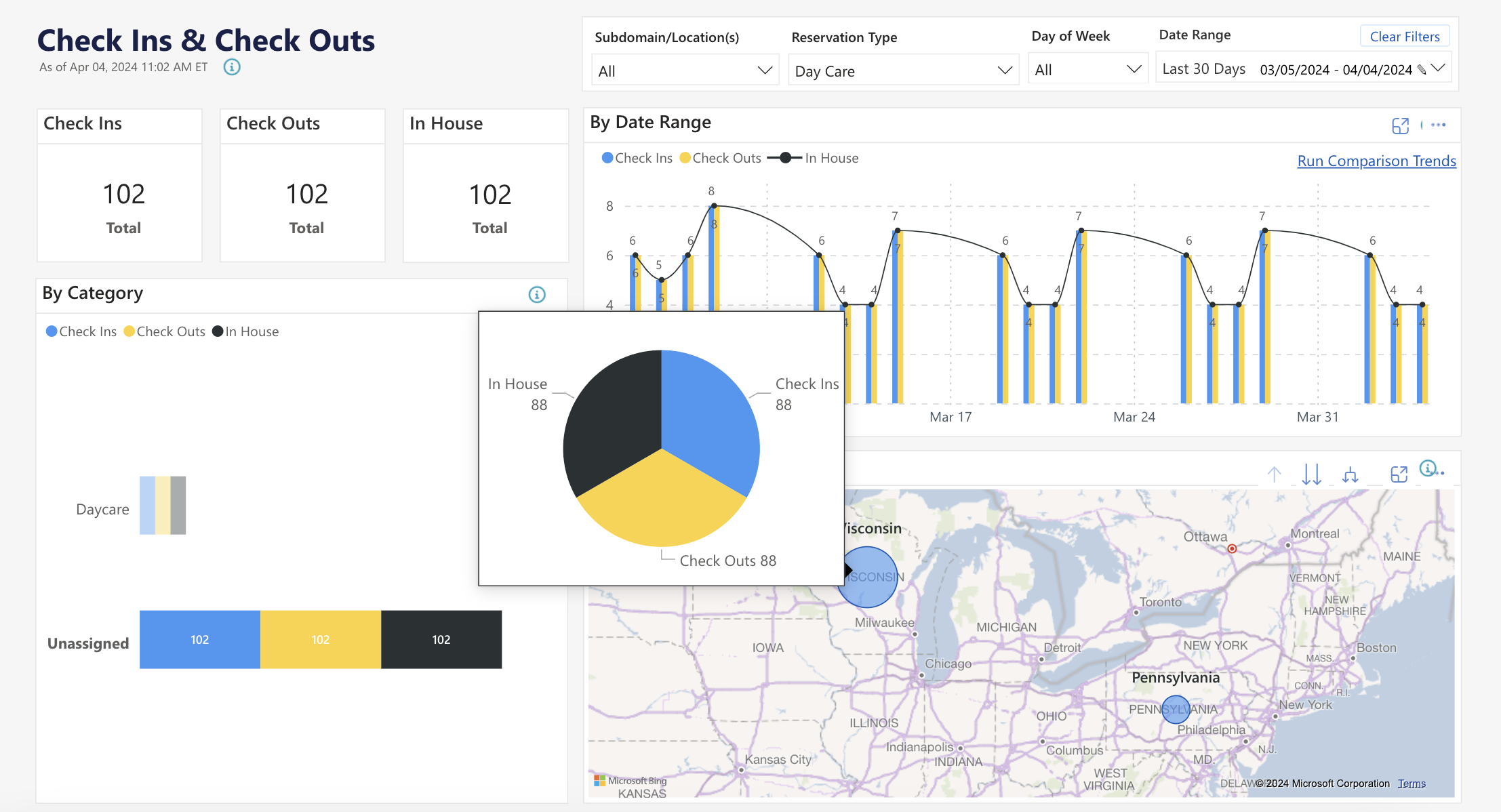Check Ins & Check Outs Report (Reference) – Gingr