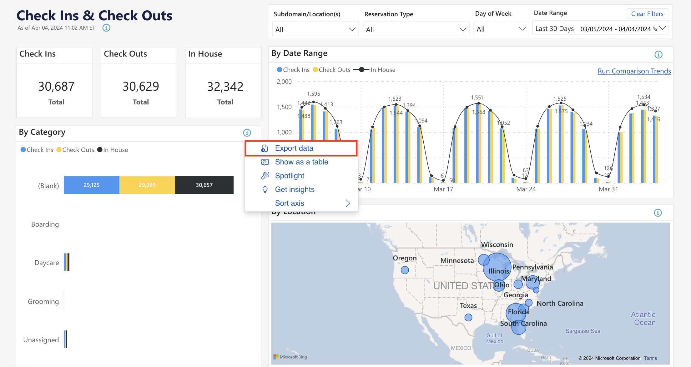 Check Ins & Check Outs Report (Reference) – Gingr