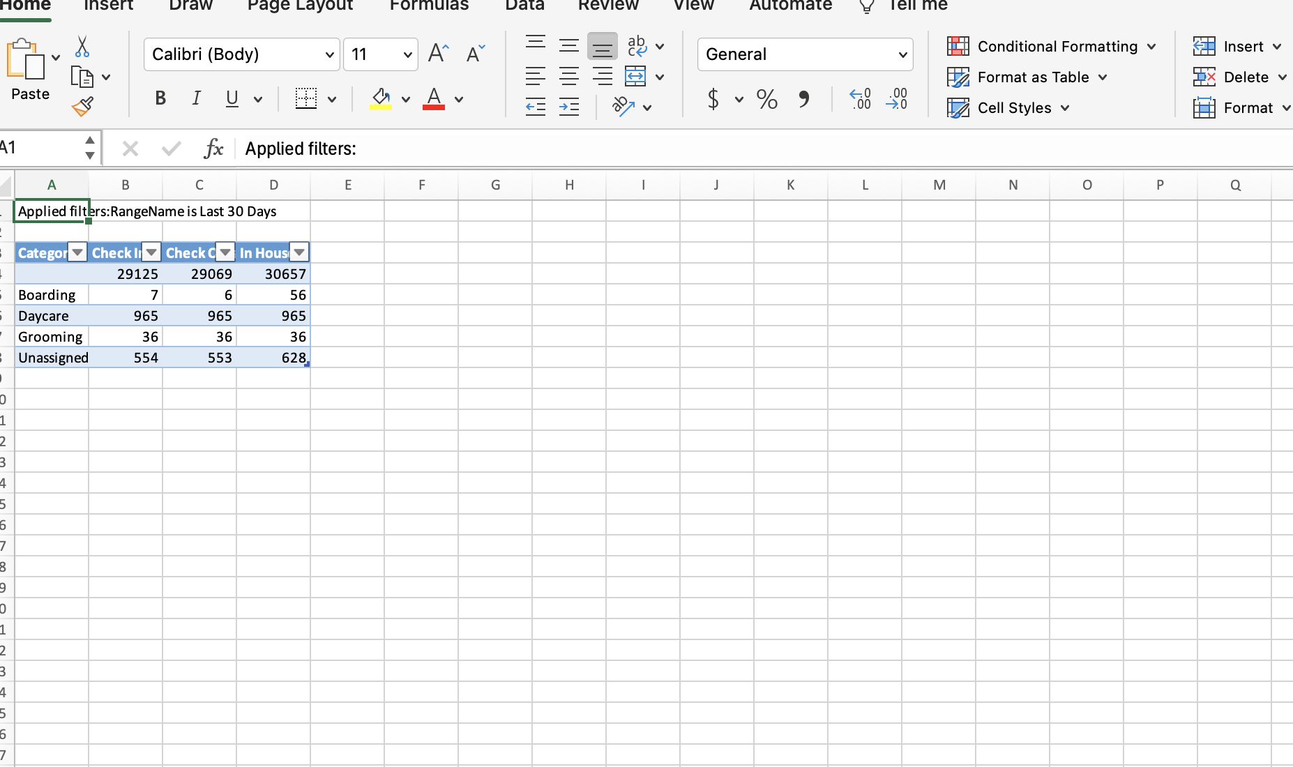 Check Ins & Check Outs Report (Reference) – Gingr