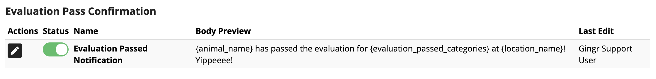Customizing the Evaluation Pass Email & SMS Templates (How-To) – Gingr